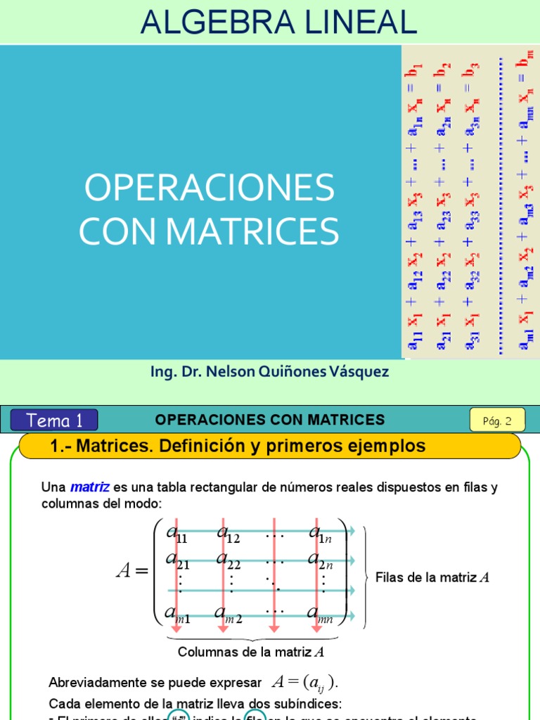 Guía de Operaciones con Matrices | PDF | Matriz (Matemáticas) | Análisis funcional