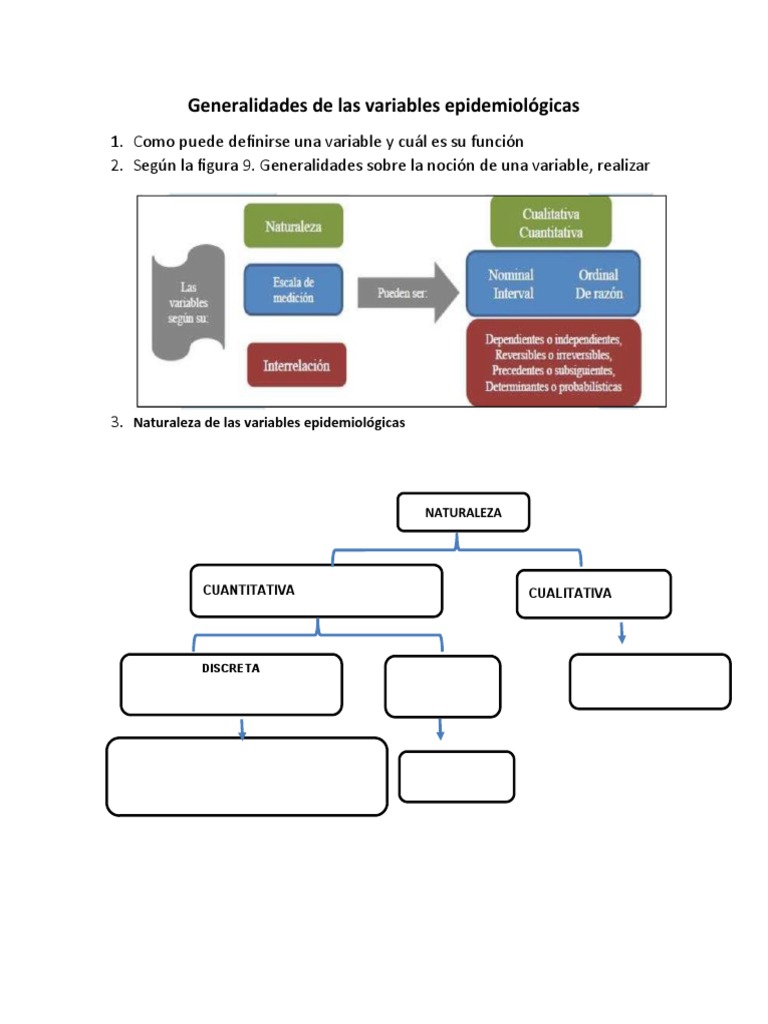 TAREA. Generalidades de Las Variables Epidemiológicas | PDF