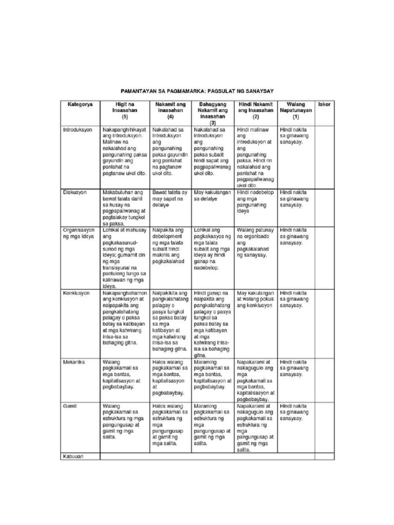 Pamantayan Sa Pagsulat NG Sanaysay | PDF