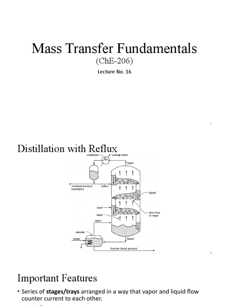 Mass Transfer Fundamentals: Lecture No. 16 | PDF | Distillation ...