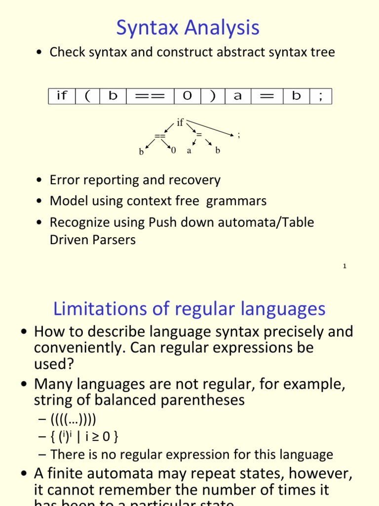 Syntax Analysis: - Check Syntax and Construct Abstract Syntax Tree | PDF | Parsing | Syntax
