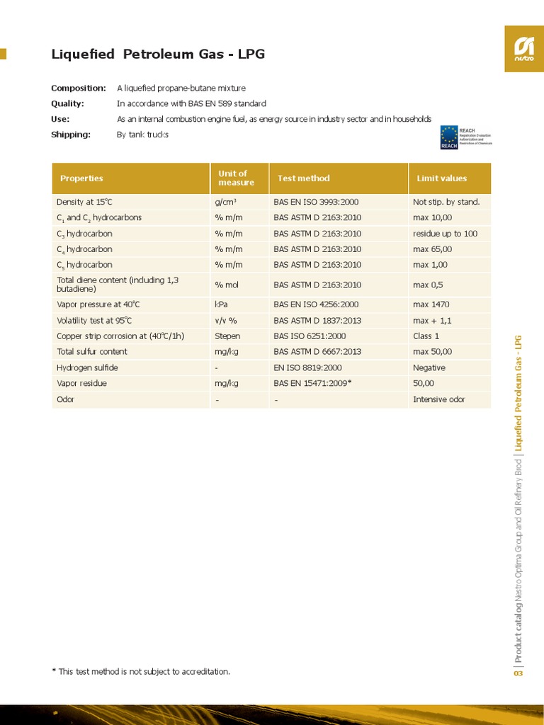 Liquefied Petroleum Gas - LPG: Composition: A Liquefied Propane-Butane ...