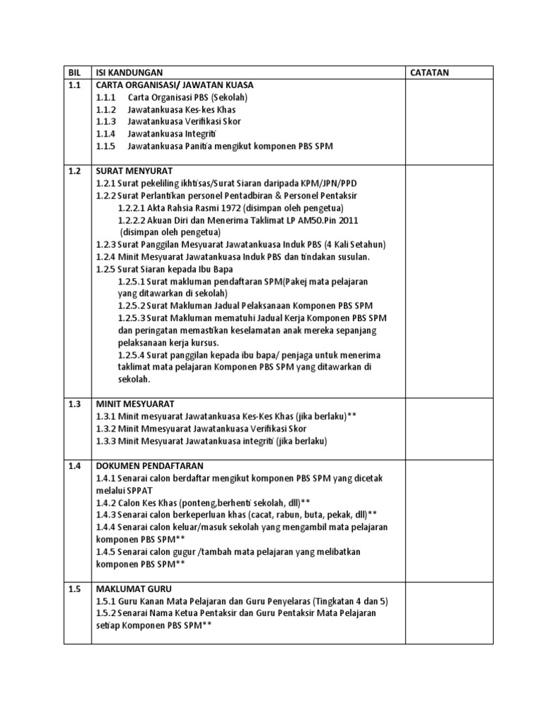 Isi Kandungan Fail Pbs | PDF