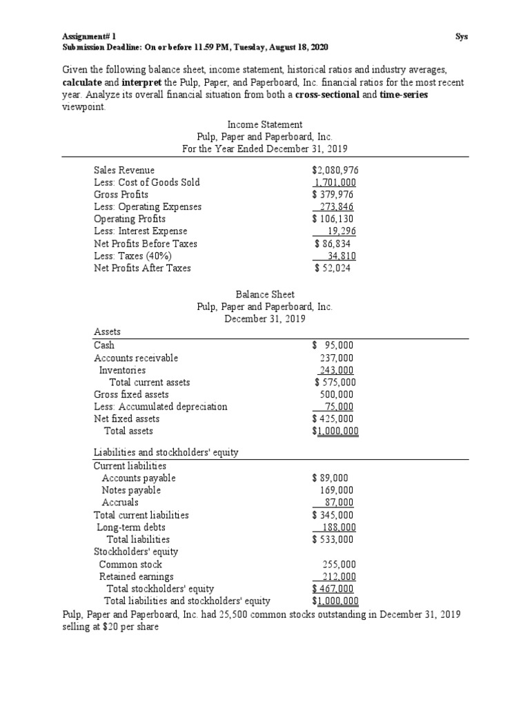 FIN254 Assignment# 1 | PDF | Price–Earnings Ratio | Investing