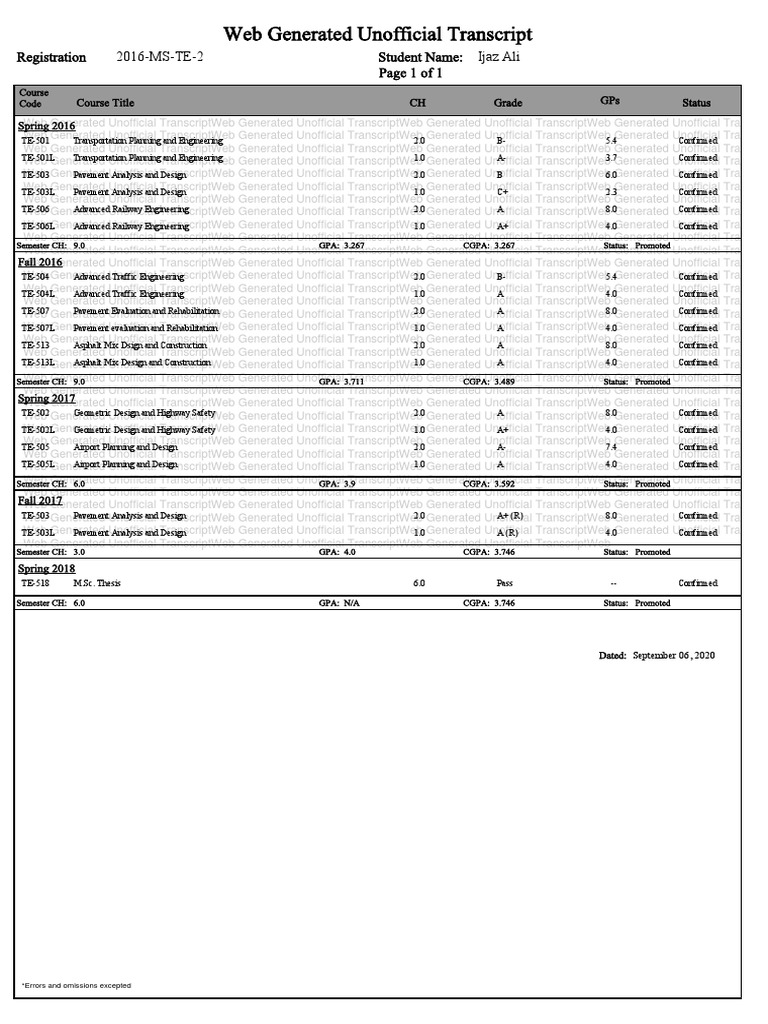 Course Performance and Grades of Ijaz Ali in Transportation Engineering ...