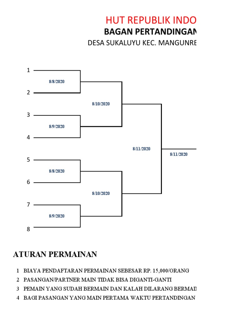 Bagan Badminton | PDF