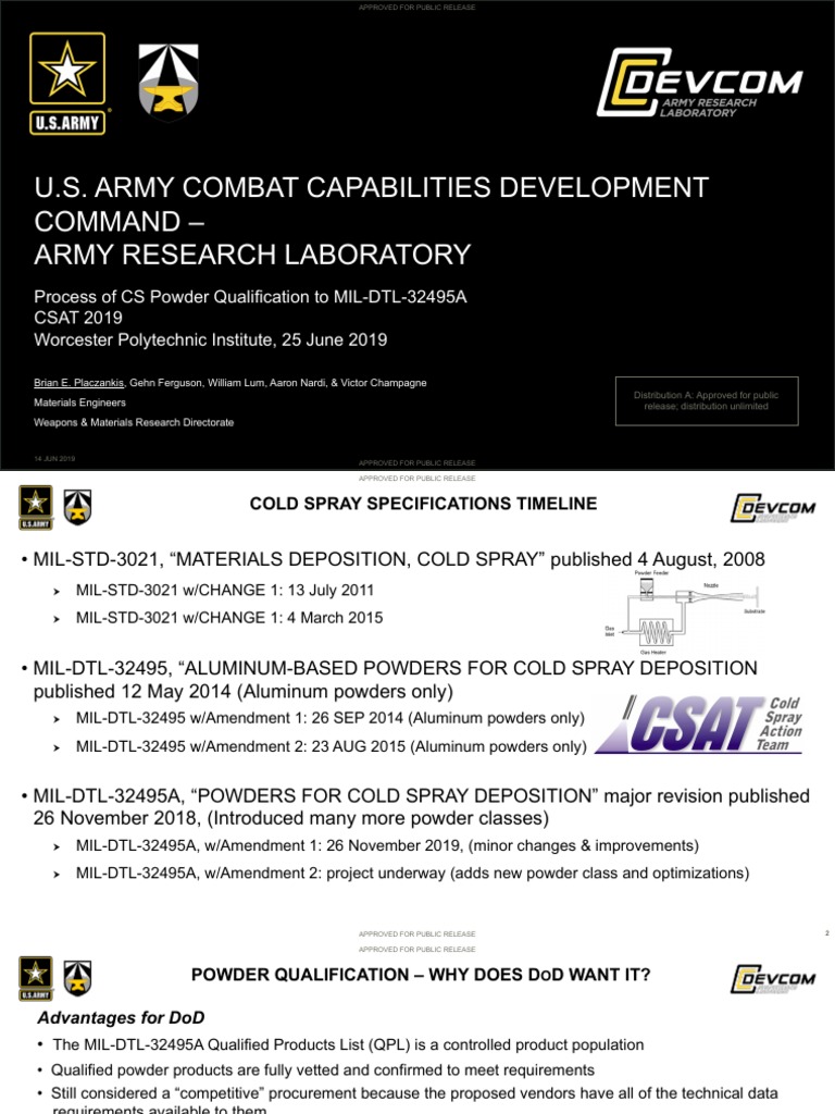 CSAT 2019 - Army Powder Placzankis - Brian PDF | PDF | Specification ...