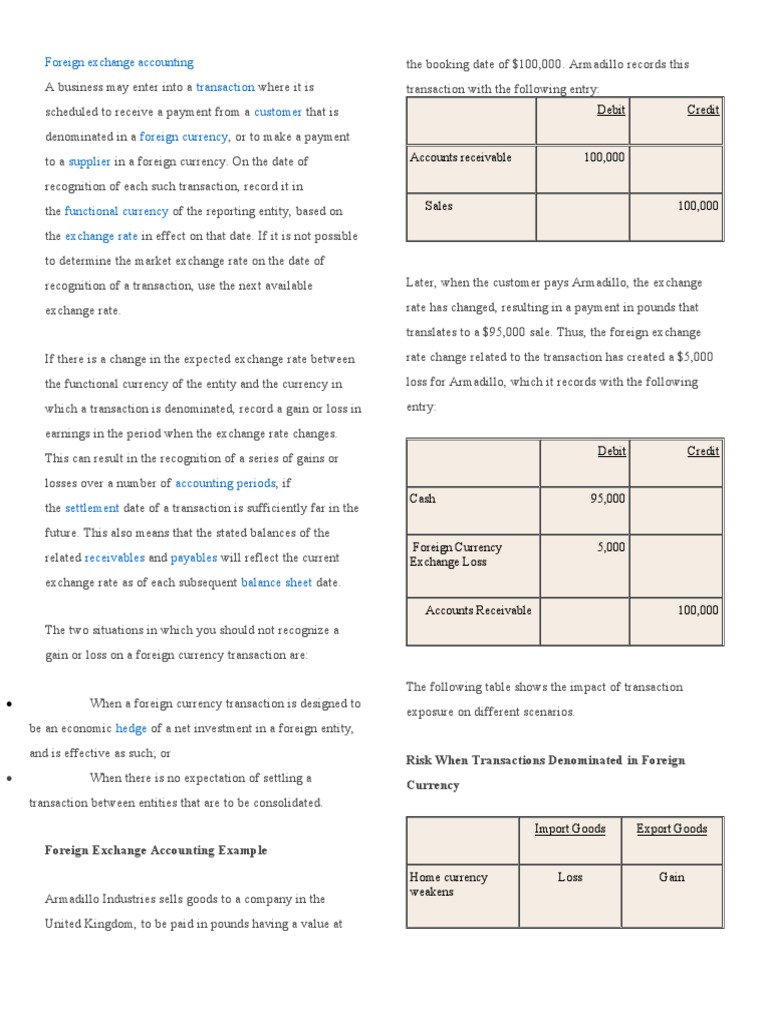 Foreign Exchange Accounting Transaction Customer Foreign Currency ...