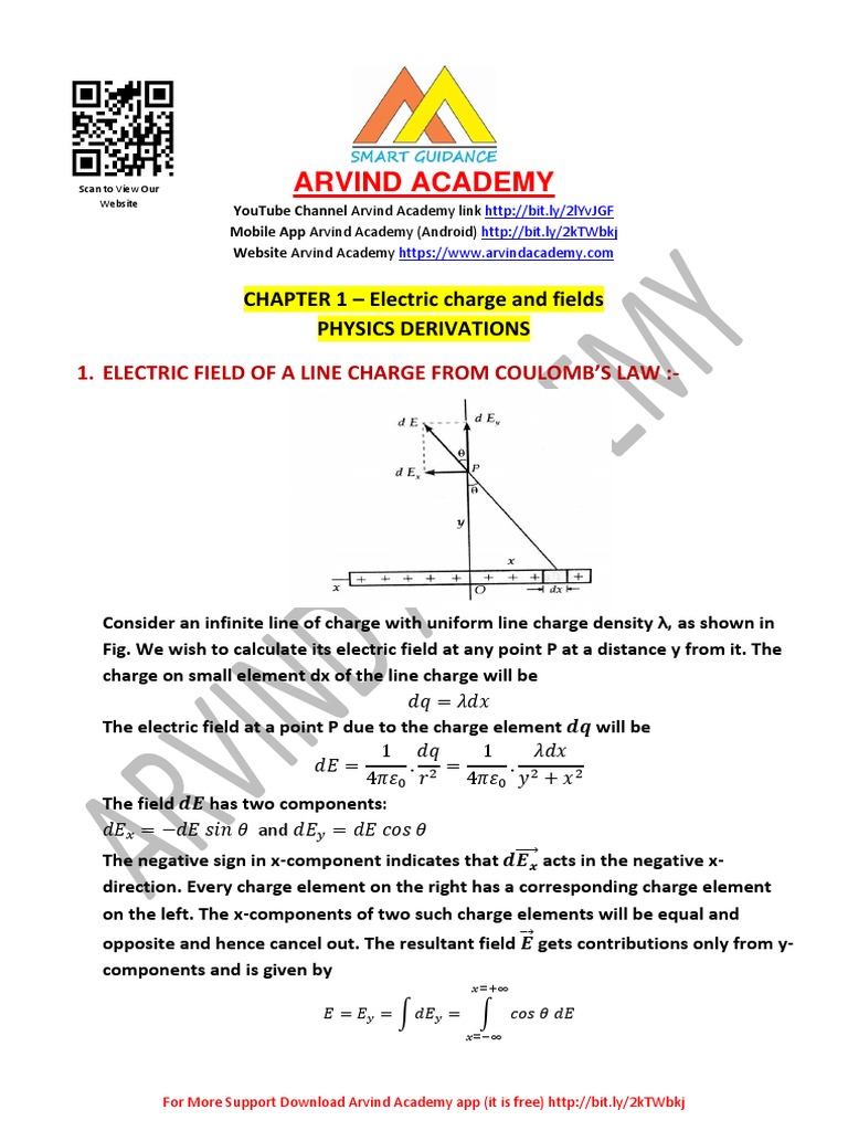 Chapter 1 Derivations Physics PDF | PDF