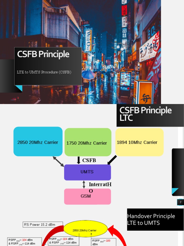 CSFB Principle: LTE To UMTS Procedure (CSFB) | PDF | Lte ...