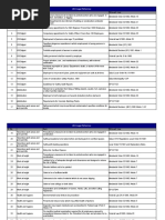 Sample HSE Legal Compliance Register | PDF | Regulatory Compliance | Safety