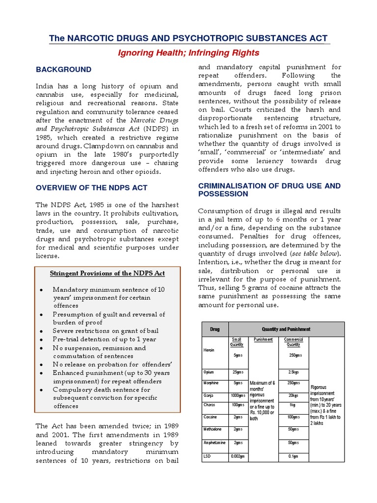 Fact Sheet NDPS Act 1985 | PDF | Bail | Substance Dependence