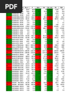 Bloomberg Exchange Code To MIC Mapping | PDF | Nasdaq | Financial Markets