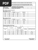 Proctor Test Data Sheets & Graph | PDF | Materials | Civil Engineering