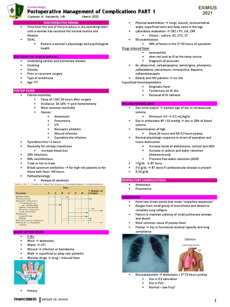 Postoperative Management of Complications PART 1 | PDF | Shock ...