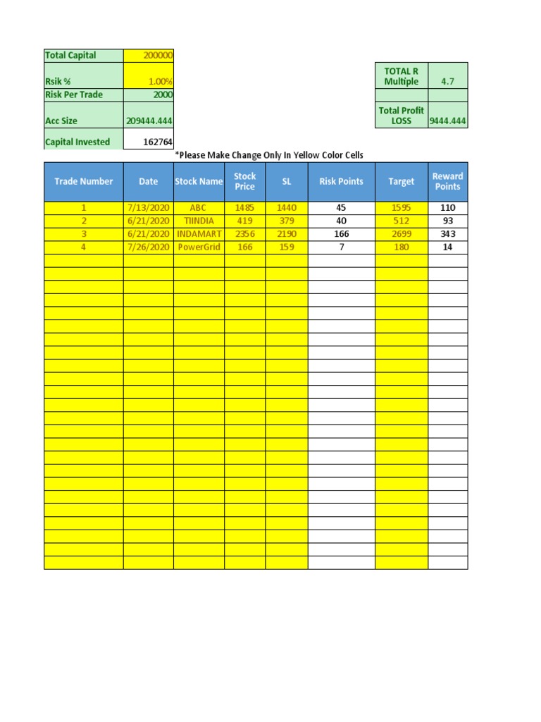 KSR Money Management Sheet | PDF