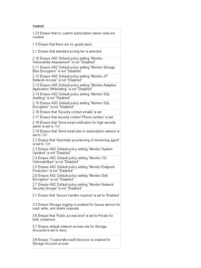 Azure Security Best Practices | PDF | Web Application | Transport Layer ...