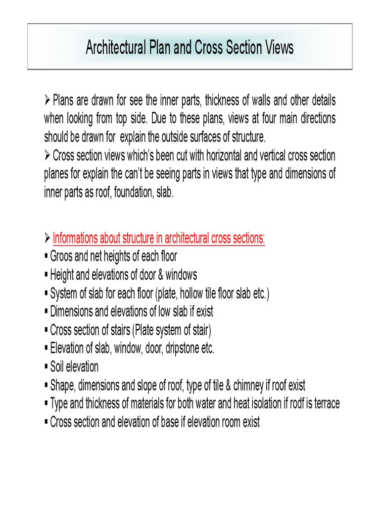 Architectural Plan and Section Views | PDF | Wall | Roof