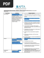 Diagnostic Ultrasound Report Templates | PDF | Ankle | Knee