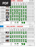 Operator Skill MATRIX | PDF | Human Factors And Ergonomics | Engineering
