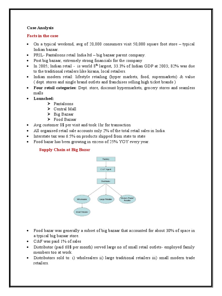 Big Bazaar Case Annapurna | PDF | Retail | Brand