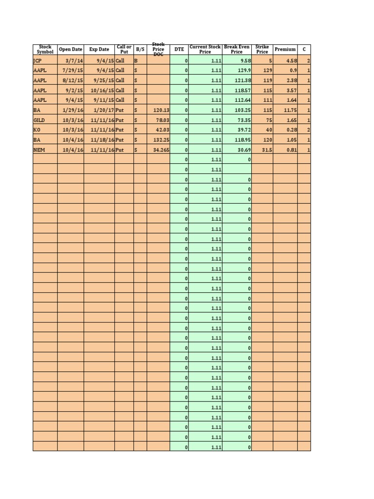 Options Tracker | PDF | Spreadsheet | Financial Services