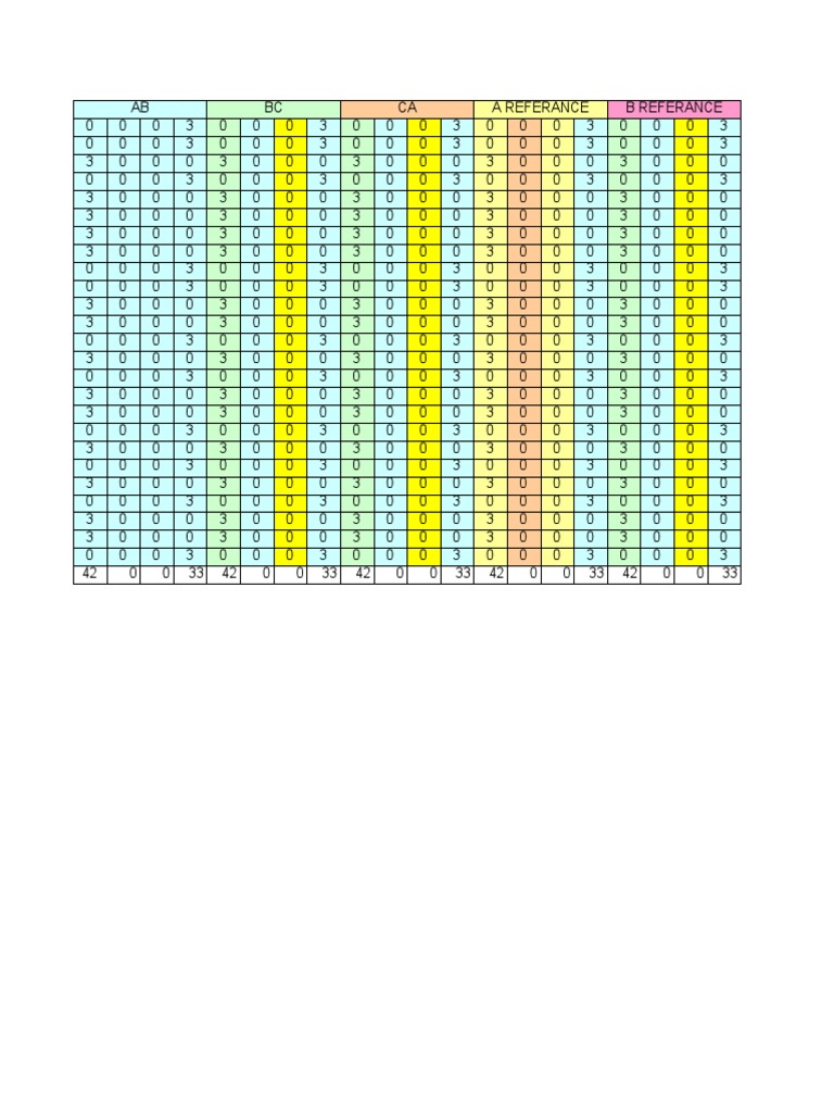 Attribute MSA Format | PDF | Scientific Method | Statistical Analysis