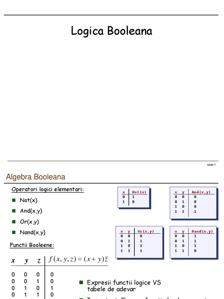 Curs 2 Logica Booleana | PDF | Boolean Algebra | Teaching Mathematics