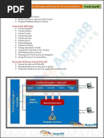 Oracle Web Adi - Explained Step by Step With Diagrams and Case Study ...