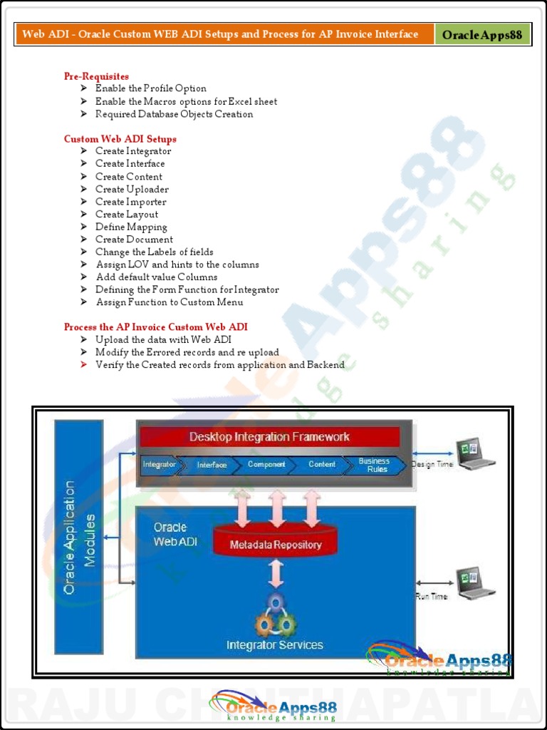 Oracle Web ADI AP Invoice Setup Guide | PDF | Application Programming Interface | Microsoft Excel
