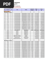 TKDN Cable Supreme | PDF | Technology & Engineering