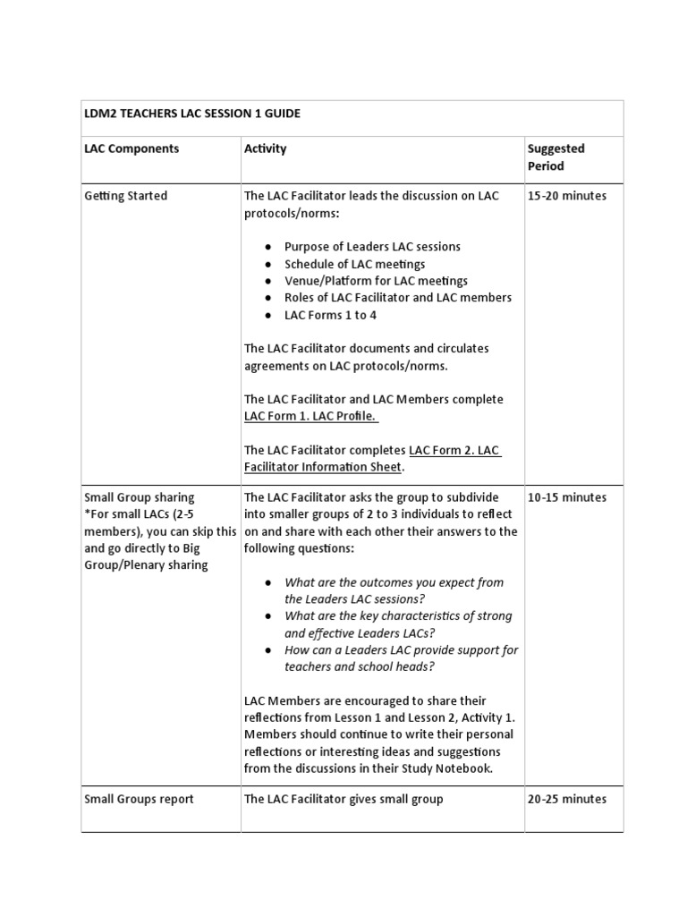 LDM2 Teachers LAC Session 1 Guide | PDF | Teaching | Behavioural Sciences