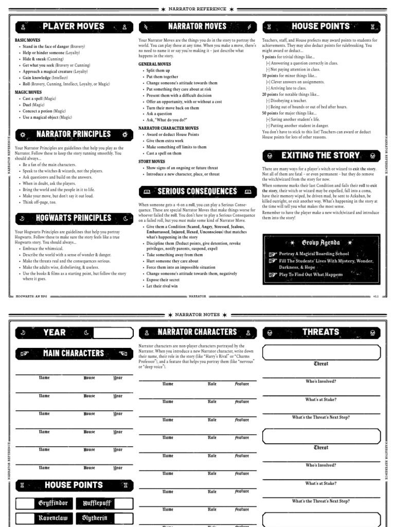 Hogwarts RPG Narrator Kit | PDF | Harry Potter | Harry Potter Universe