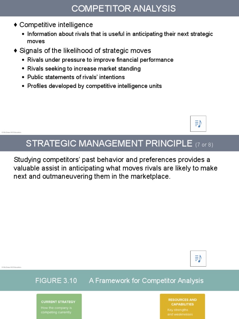 Competitive Intelligence: © Mcgraw-Hill Education | PDF | Competition ...