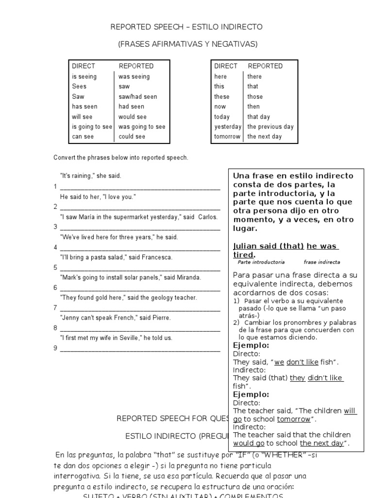Reported Speech | PDF