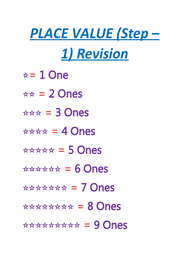 Place Value (Step - 1) Revision | PDF | Teaching Methods & Materials