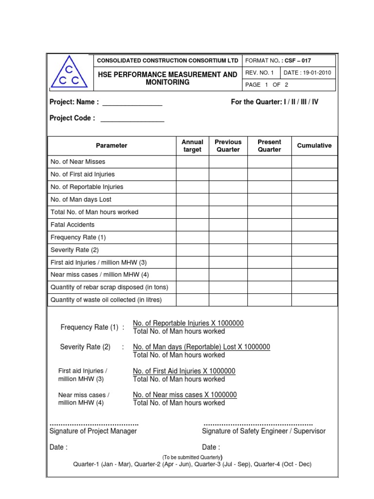 Quarterly Health, Safety, and Environmental Performance Report for ...