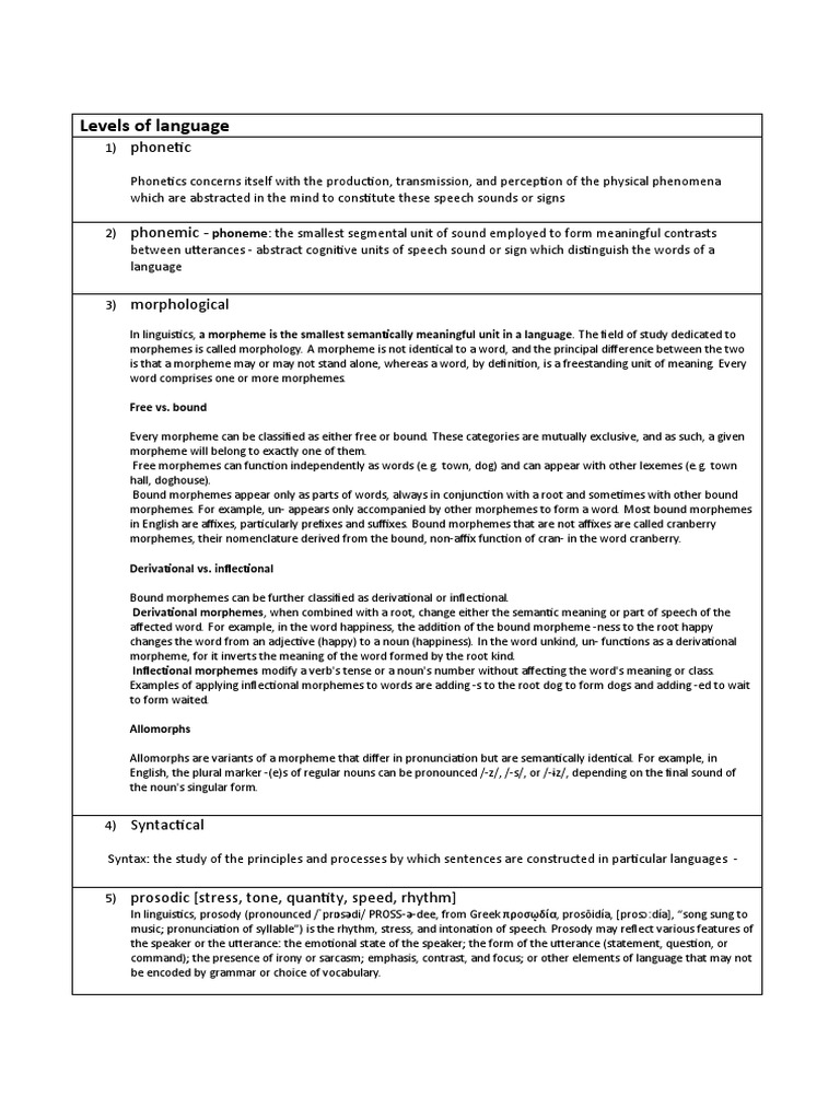 Levels of Language | PDF | Idiom | Word