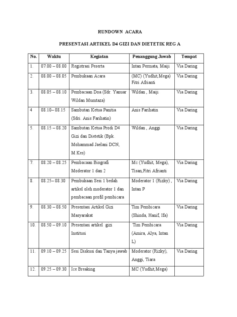 Rundown Acara Presentasi D4 Gizi | PDF