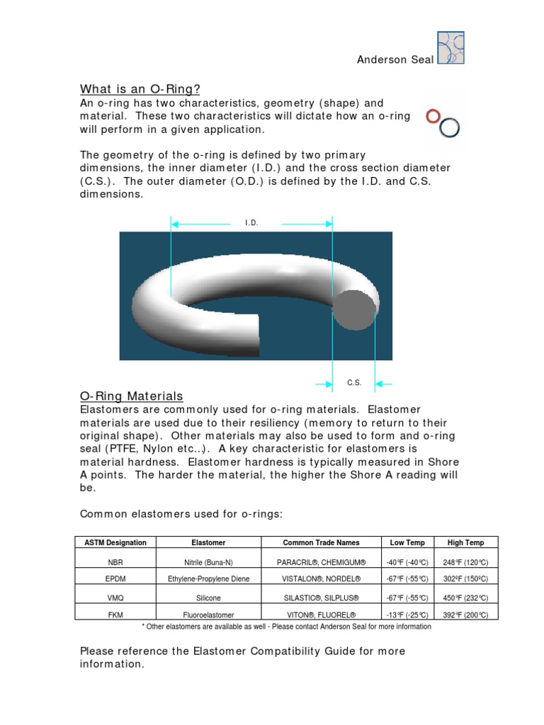 O Ring Guide | Download Free PDF | Industrial Processes | Building ...