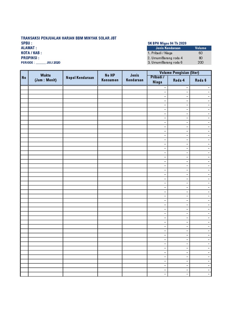 Format Pencatatan Transaksi Manual 3 Pdf