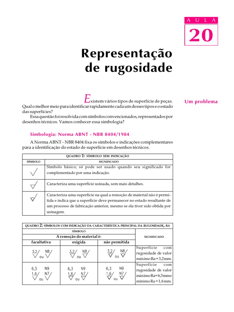 Representação de Rugosidade | PDF