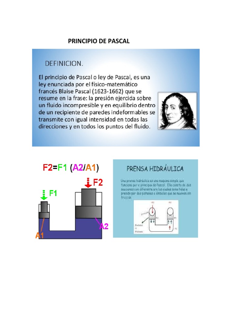 2 Principio de Pascal | PDF