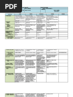 Ap-2-Q1-Activity-Sheet 1 | PDF