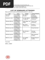 SWRB Code of Conduct PDF | PDF | Social Work | Conflict Of Interest