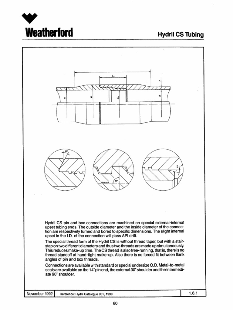 Tech Info - Hydril CS Tubing | PDF