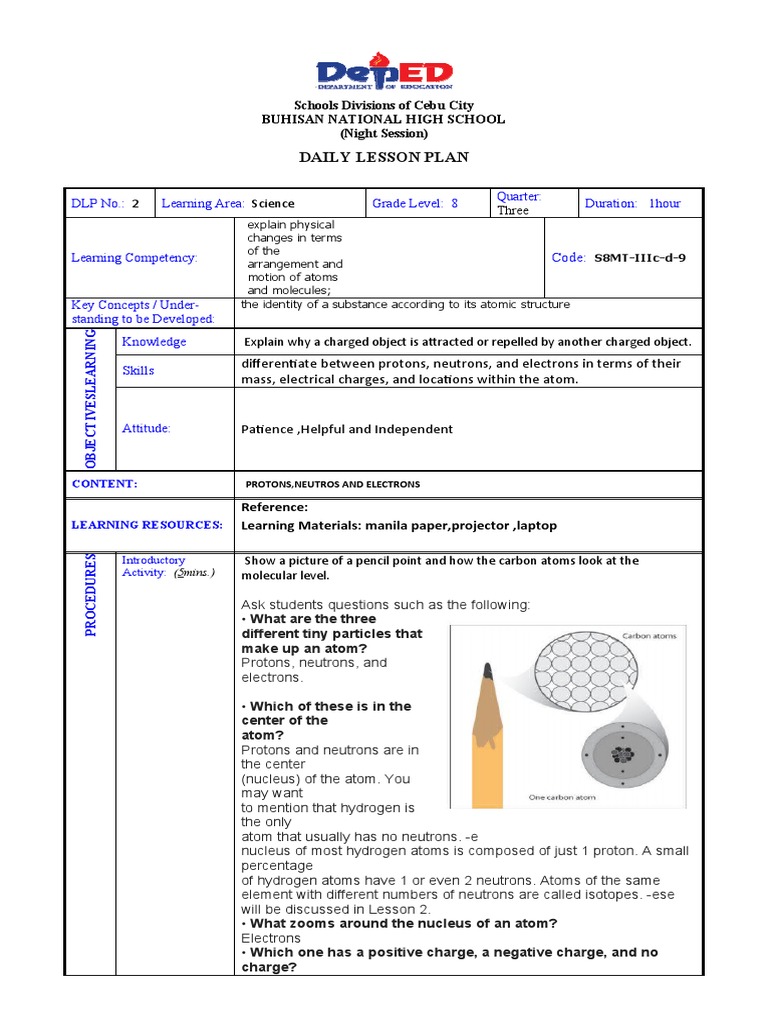 Daily Lesson Plan: 2 Science Three | PDF | Atoms | Proton