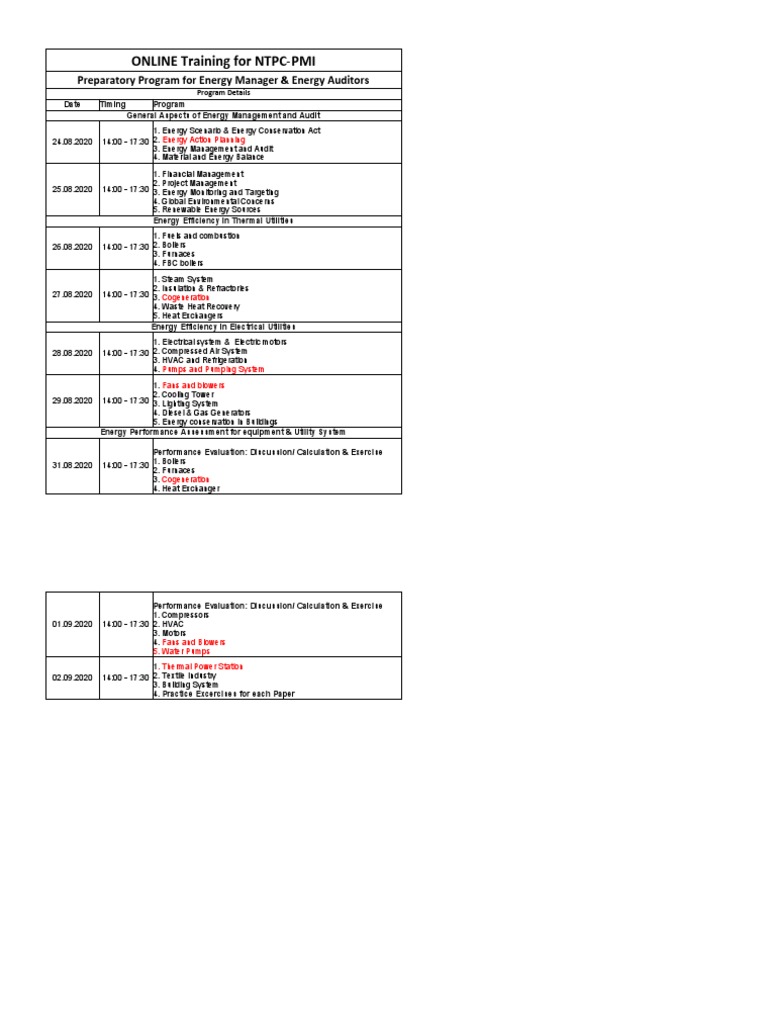 ONLINE Training For NTPC-PMI: Preparatory Program For Energy Manager ...