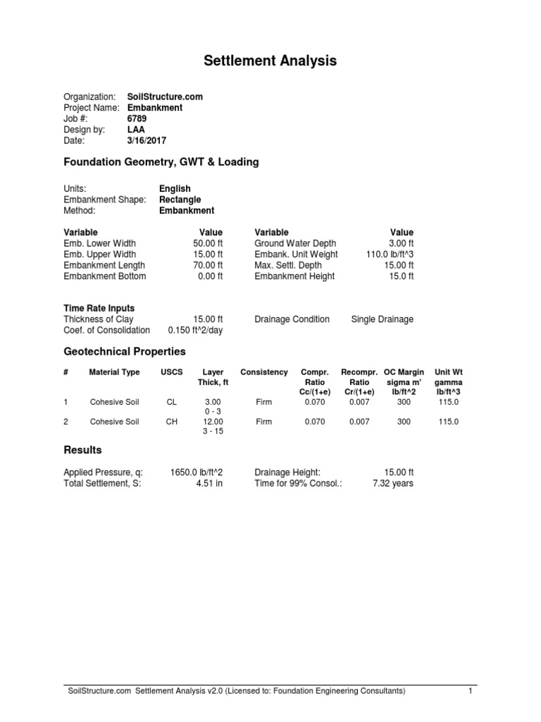 Settlement Analysis: Foundation Geometry, GWT & Loading | PDF ...