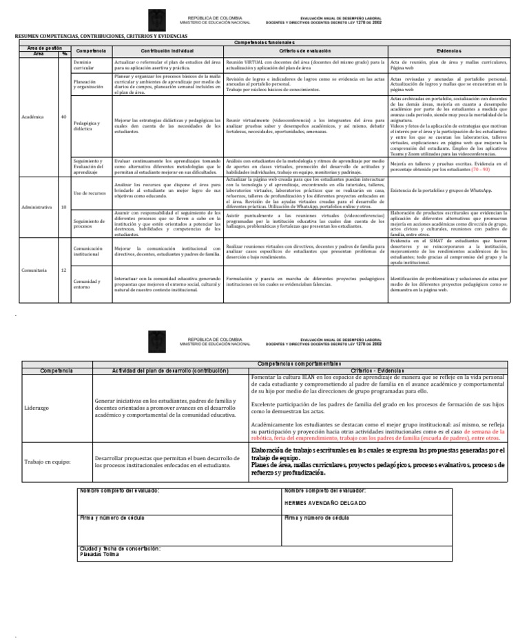 Ejemplo de Protocolo de Evaluación Desempeño Docentes 1278 | PDF ...